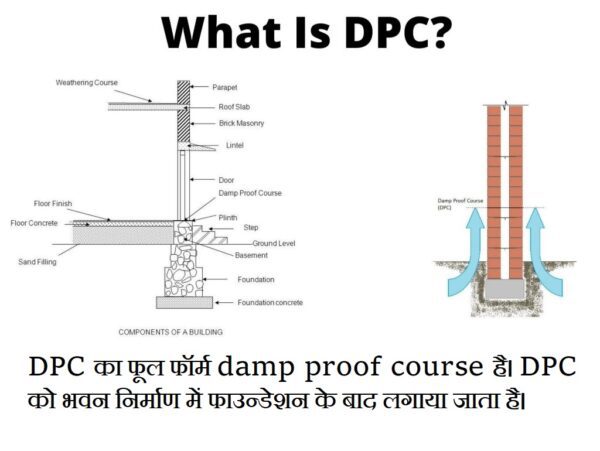 DPC full form in civil engineering